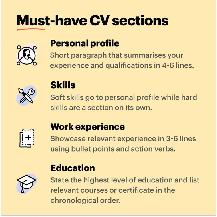 Caregiver CV Example: Free writing guide with templates Caregiver CV Example: Free writing guide with templates