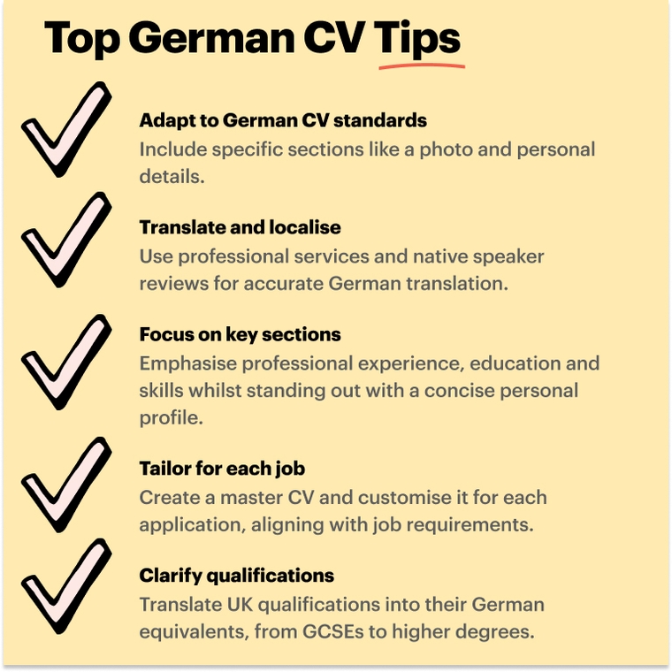 German CV (Lebenslauf) Example: Best guide to get you hired! German CV (Lebenslauf) Example: Best guide to get you hired!